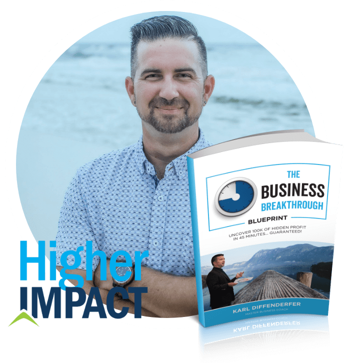 About Us | TurnKey Coaching System | Higher Impact